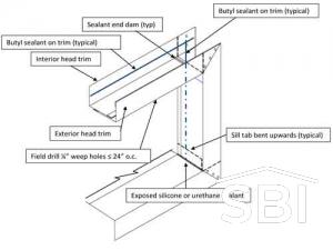 Proper Installation of Insulated Metal Wall Panels - Steel Building ...